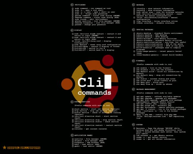 🔥 [60+] Linux Command Wallpapers | WallpaperSafari