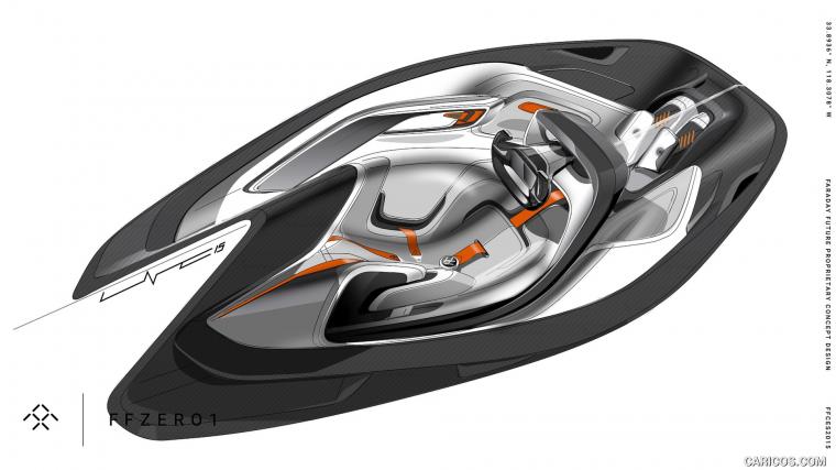 🔥 Free Download Faraday Future ffzero1 Concept Design Sketch Hd ...