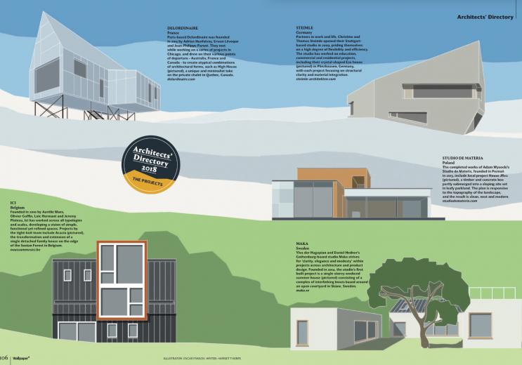 🔥 [100+] Simple Plan Wallpapers 2015 | WallpaperSafari