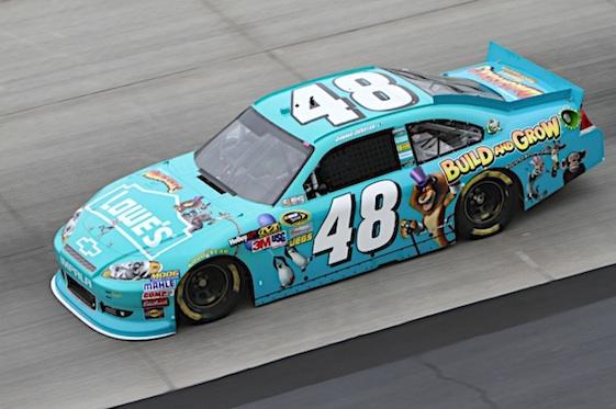 🔥 [50+] Jimmie Johnson Car Wallpapers | WallpaperSafari