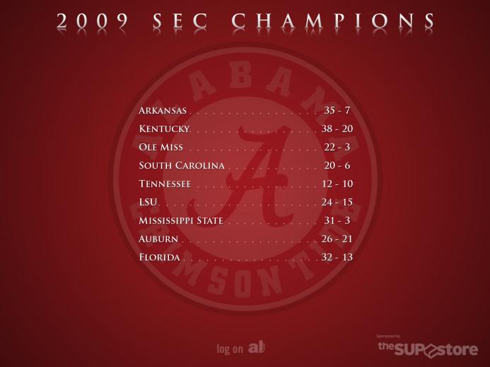 🔥 [50+] SEC Football Desktop Wallpapers | WallpaperSafari