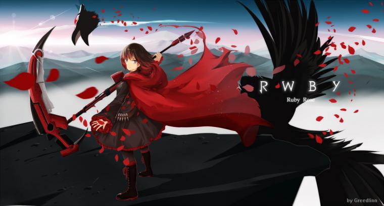 🔥 [50+] Ruby Rose RWBY Wallpapers | WallpaperSafari