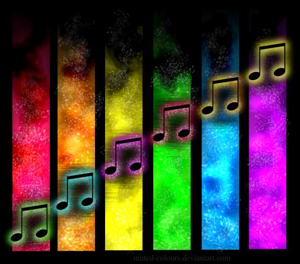 🔥 [40+] Live Music Notes Wallpapers | WallpaperSafari