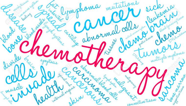Free download CHEMOTHERAPY Pontchartrain Cancer Center [1500x1000] for ...
