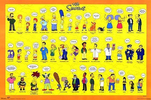 🔥 [80+] Simpsons Characters Wallpapers | WallpaperSafari