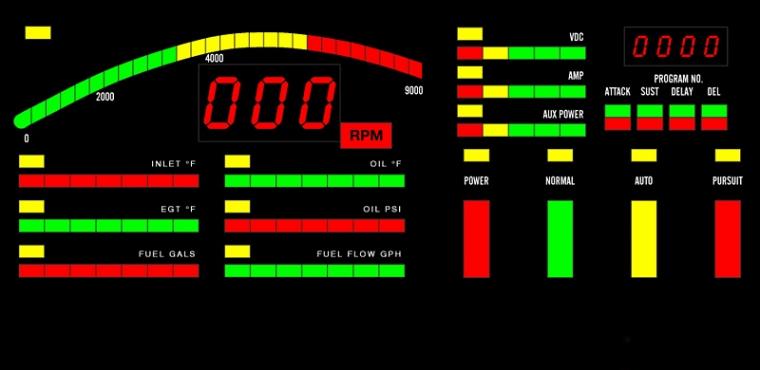 🔥 [50+] Sync 3 Wallpapers | WallpaperSafari