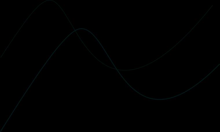 🔥 [10+] Swoop Backgrounds | WallpaperSafari