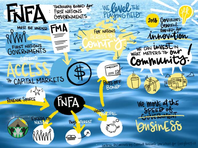 🔥 Free Download Fnfa Thefnfa by @antoniow83 | WallpaperSafari