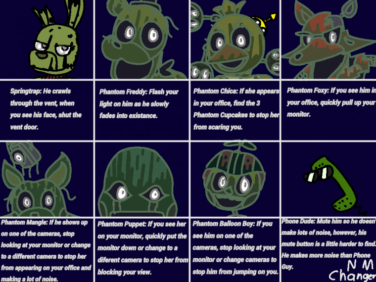 рџ ґ 50 Phantom Mangle Wallpapers Wallpapersafari