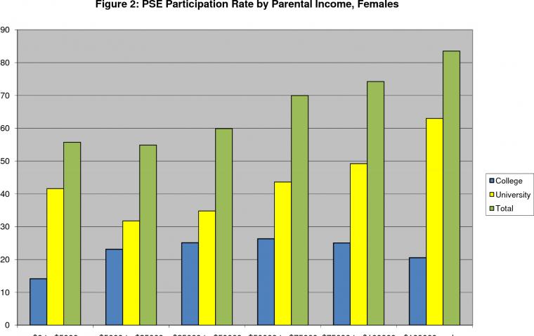 🔥 [40+] PSE Backgrounds | WallpaperSafari