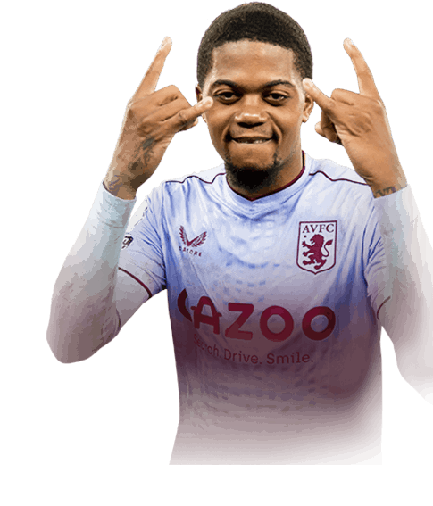 🔥 [60+] Leon Bailey Wallpapers | WallpaperSafari