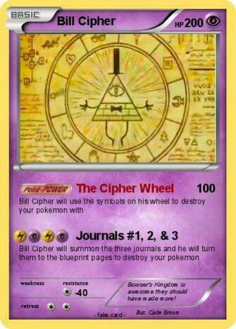 Free download Bill Cipher Wheel by GamerSparkle [1600x1200] for your ...