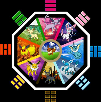 Free download Feng Shui Bagua Pa Kua Mirror and Its Usage [1600x1200 ...