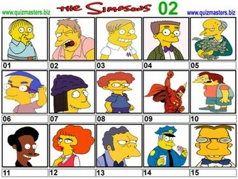 Free download Simpsons Characters Names All Images Pictures Becuo ...